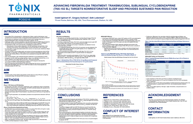 Scientific Presentations - Tonix Pharmaceuticals